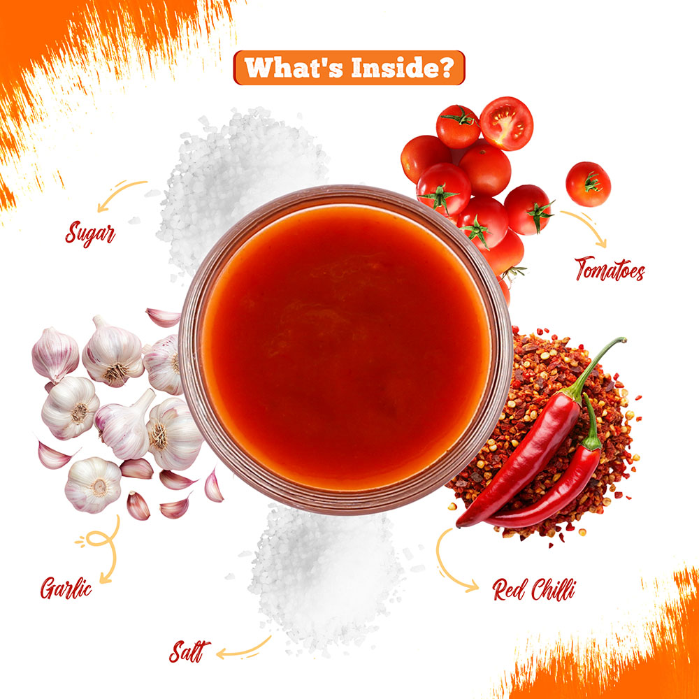 Chokhidhanifoods